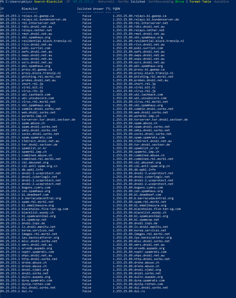 Monitoring BlackLists with PowerShell module - Evotec