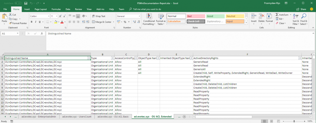 Pswindocumentation Powershell Module Evotec