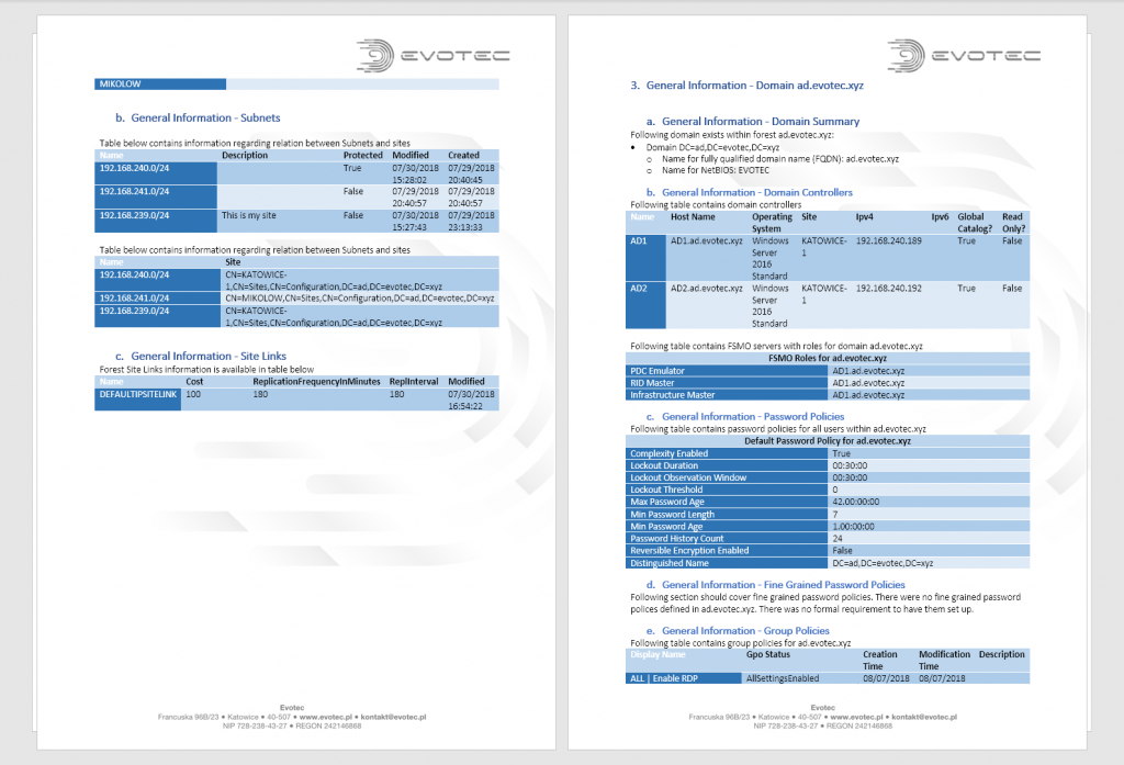 PSWinDocumentation - Audit Active Directory Passwords - Evotec