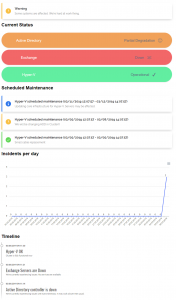 Meet Statusimo - PowerShell generated Status Page - Evotec
