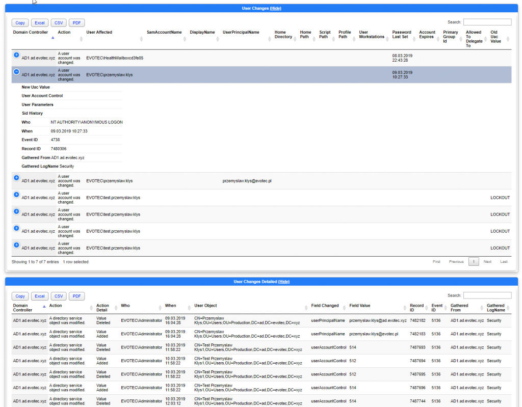 PSWinReporting 1.8 - Split of branches (Legacy vs. New Hope) - Evotec