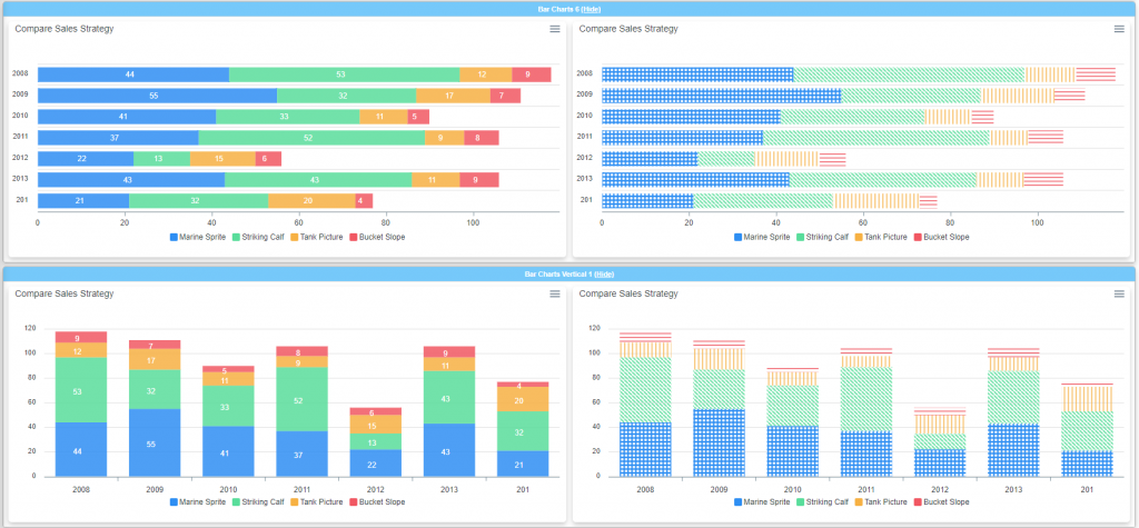 Meet Dashimo - PowerShell Generated Dashboard - Evotec