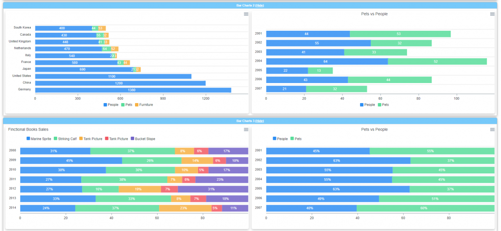 Meet Dashimo - PowerShell Generated Dashboard - Evotec