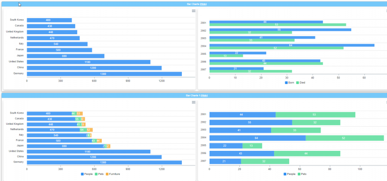 Meet Dashimo Powershell Generated Dashboard Evotec