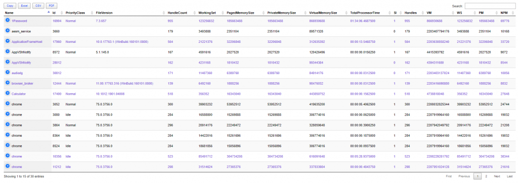 Dashimo - Easy Table Conditional Formatting and more - Evotec