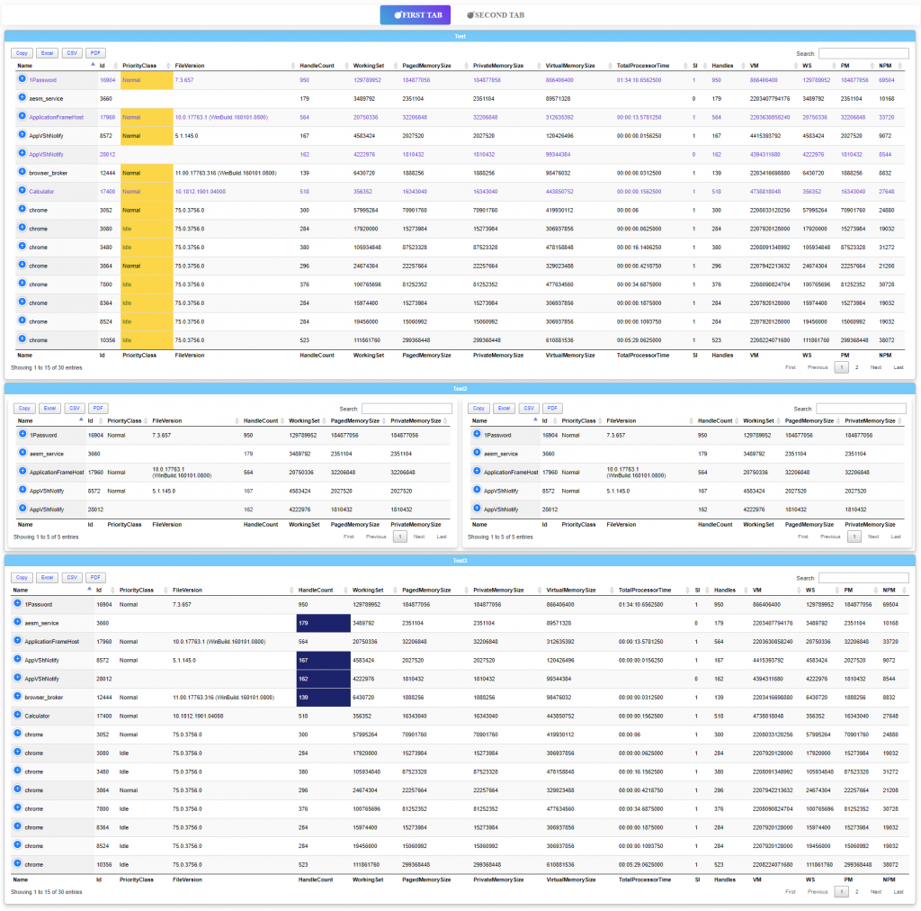 Dashimo - Easy Table Conditional Formatting and more - Evotec