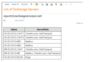 Meet Emailimo - New way to send pretty emails with PowerShell - Evotec
