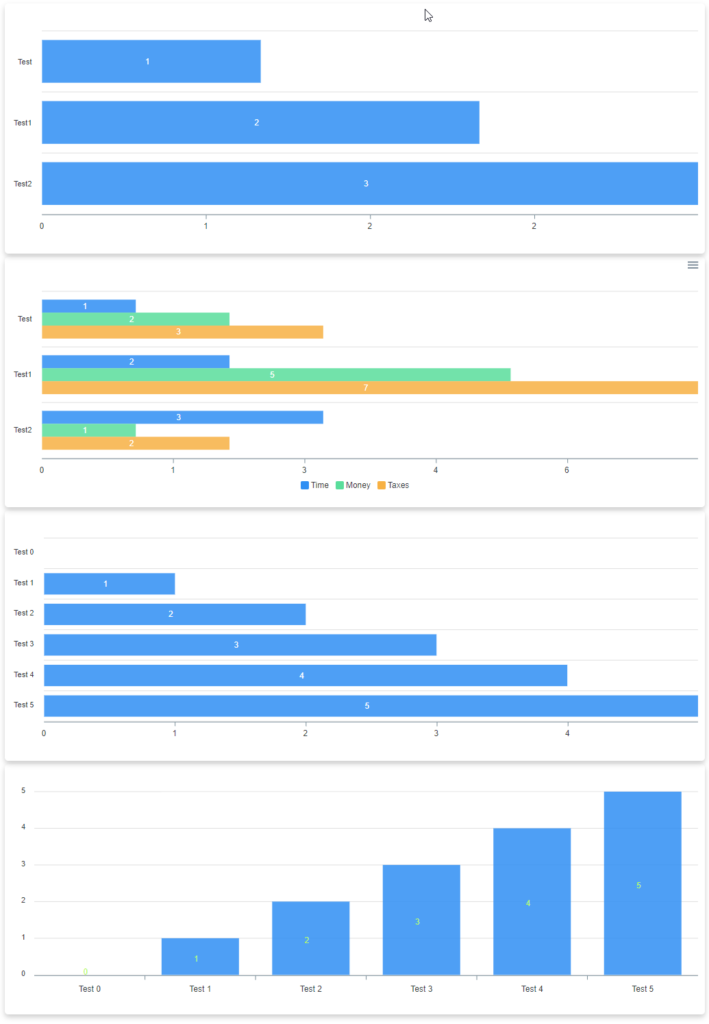 Dashimo (PSWriteHTML) - Charting, Icons and few other changes - Evotec