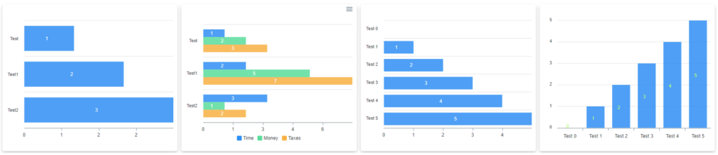 Dashimo (PSWriteHTML) - Charting, Icons and few other changes - Evotec