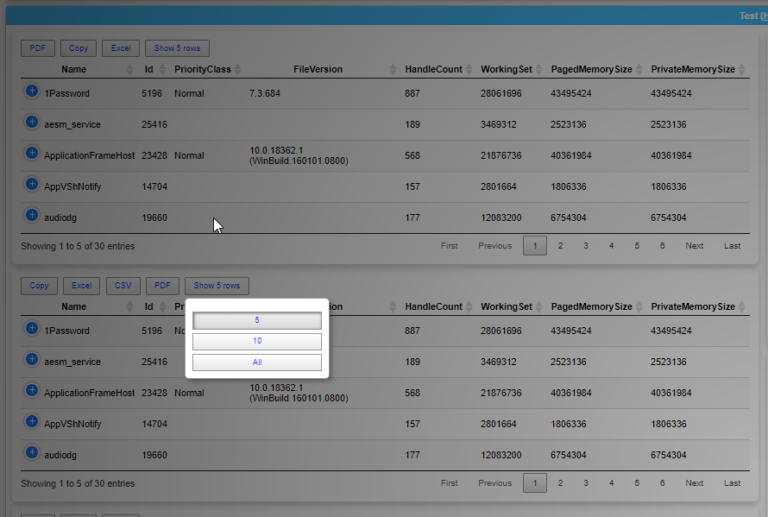 Dashimo (PSWriteHTML) - Charting, Icons and few other changes - Evotec