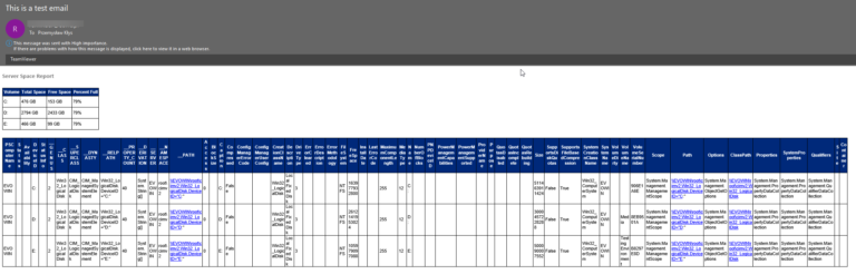 Sending HTML emails with PowerShell and zero HTML knowledge required - Evotec