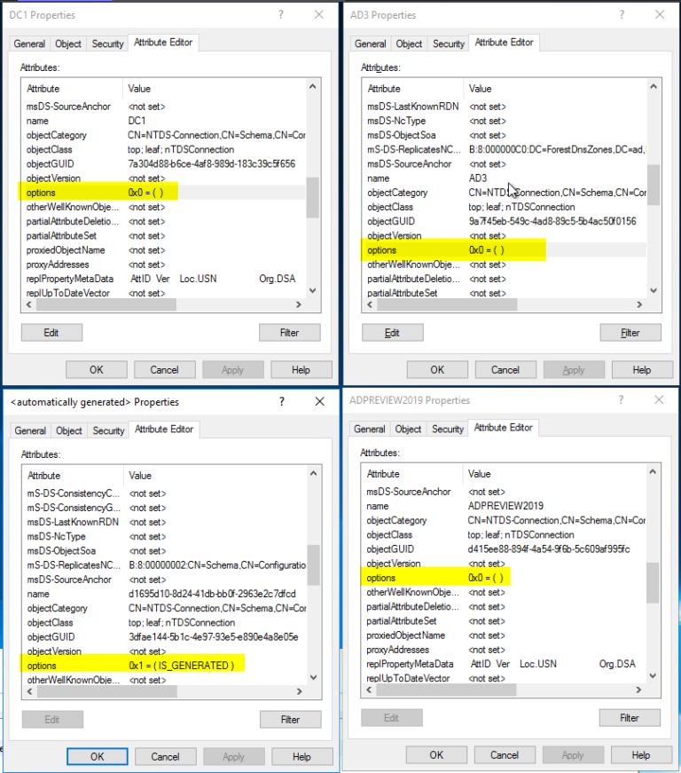 Instant Replication Between Active Directory Sites With Powershell Evotec