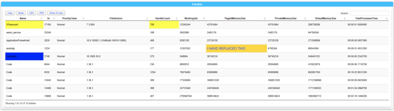 Working with HTML in PowerShell just got better - Evotec