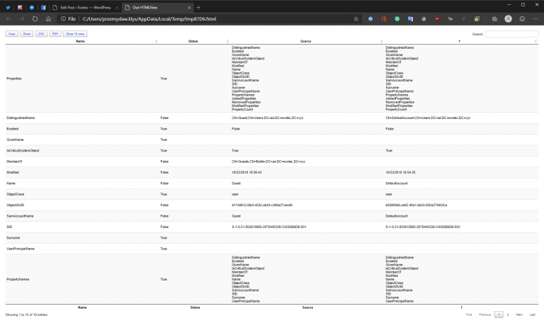 Comparing Two Or More Objects Visually In Powershell Cross Platform Evotec