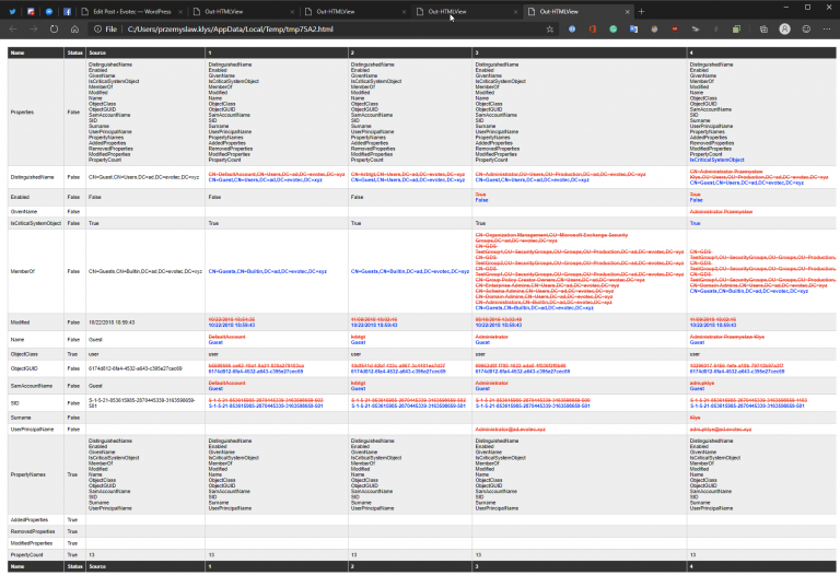 Comparing Two Or More Objects Visually In Powershell Cross Platform Evotec
