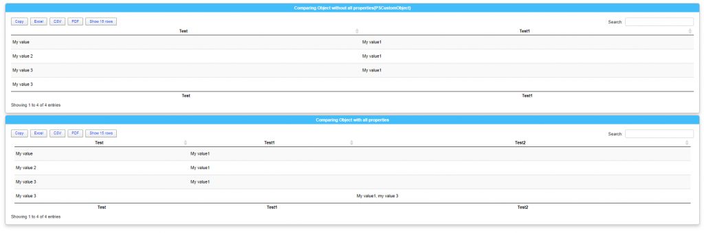 Comparing Two Or More Objects Visually In Powershell Cross Platform Evotec