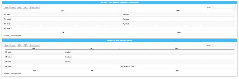 Comparing Two Or More Objects Visually In Powershell Cross Platform