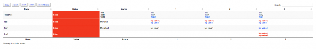 Comparing Two Or More Objects Visually In Powershell Cross Platform Evotec
