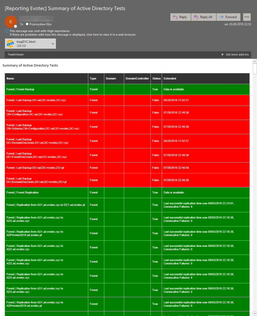 What do we say to health checking Active Directory? - Evotec