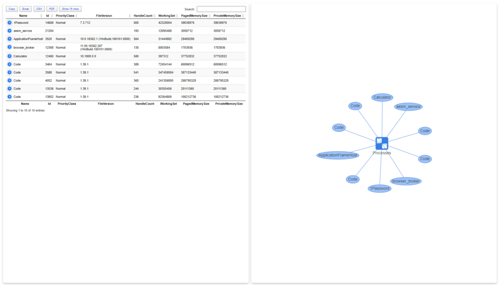 PowerShell Modules I worked on in 2019 - Evotec