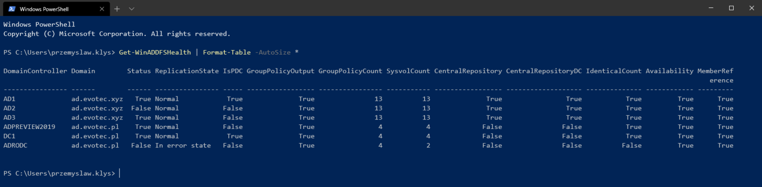 Active Directory Dfs Health Check With Powershell Evotec
