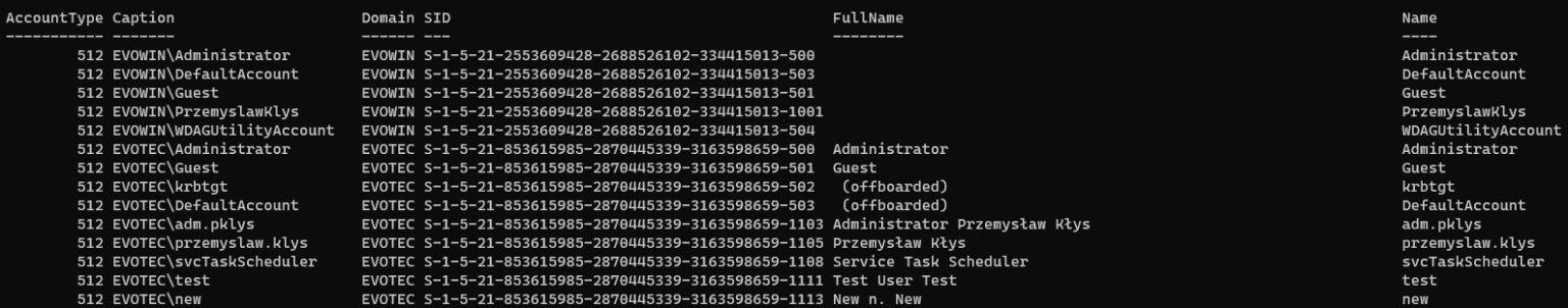 Using Win32useraccount Wmi Filter In Powershellgroup Policies And What To Avoid Evotec