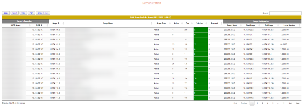 Active Directory Dhcp Report To Html Or Email With Zero Html Knowledge Evotec