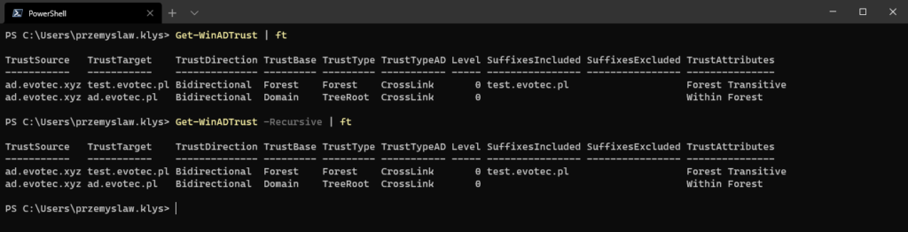 Visually display Active Directory Trusts using PowerShell - Evotec
