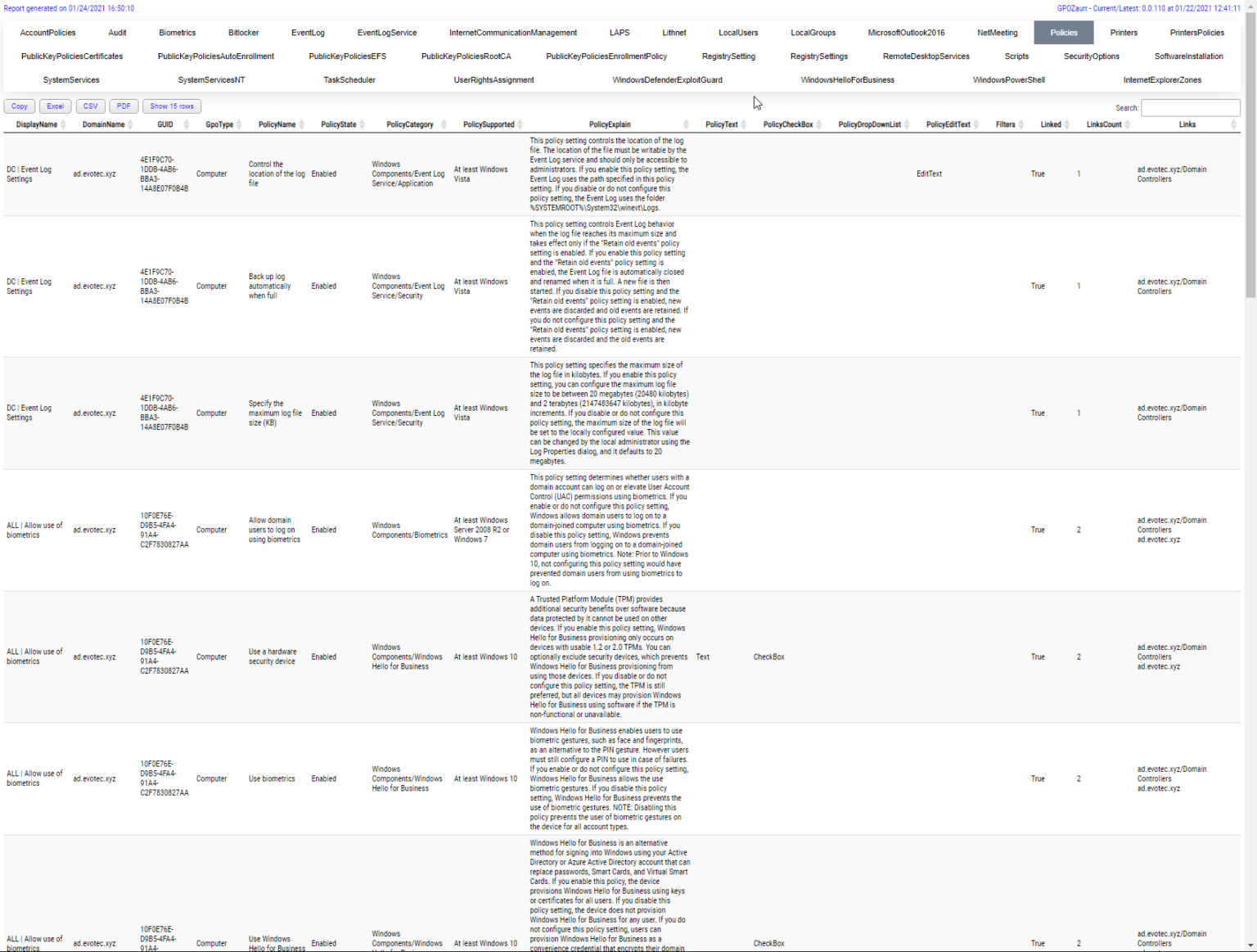 The only command you will ever need to understand and fix your Group ...