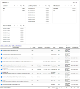 Advanced HTML reporting using PowerShell - Evotec