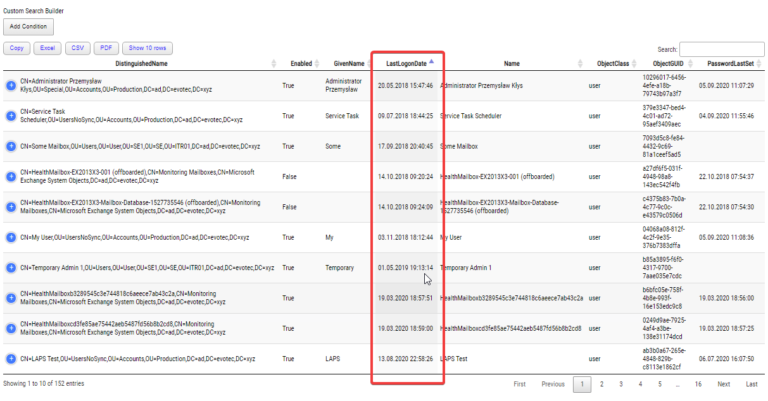 Advanced HTML reporting using PowerShell - Evotec