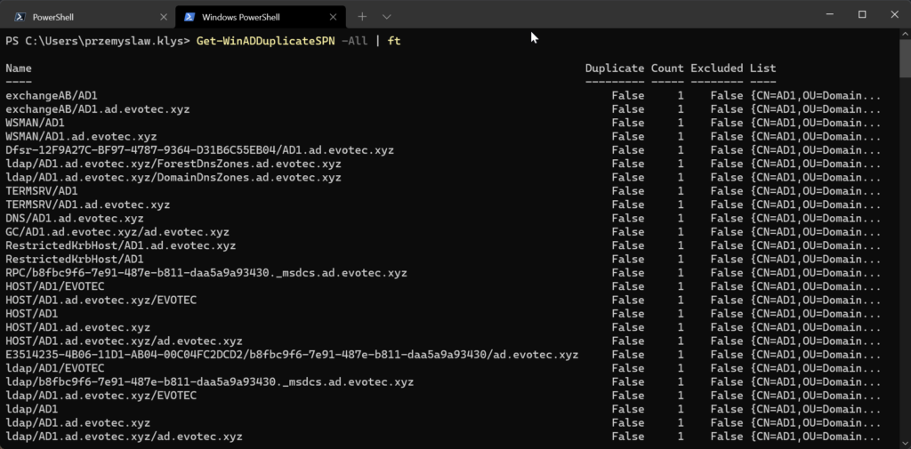 Finding duplicate SPN with PowerShell - Evotec