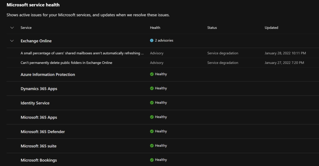 Office 365 Health Service using PowerShell - Evotec