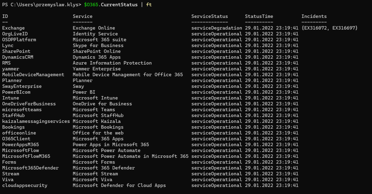Office 365 Health Service using PowerShell - Evotec