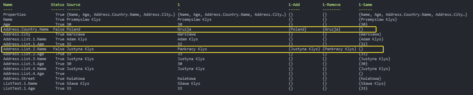 PowerShell - Comparing advanced objects - Evotec