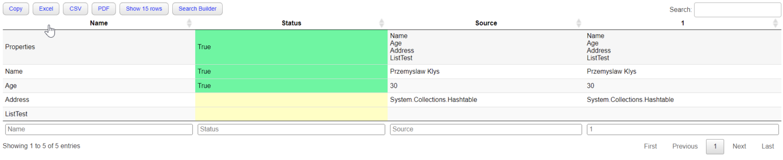 PowerShell - Comparing advanced objects - Evotec PowerShell - Comparing advanced objects - Evotec