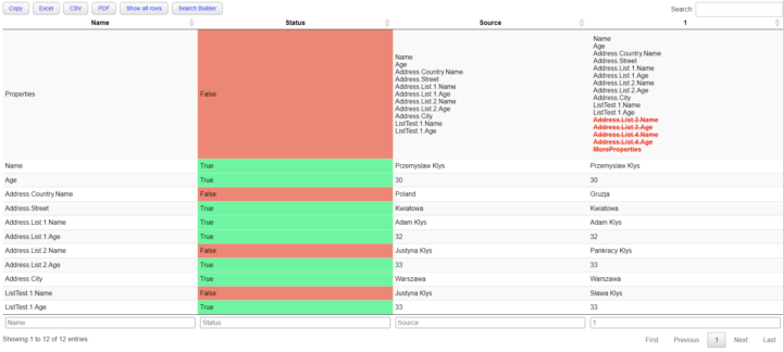 PowerShell - Comparing advanced objects - Evotec