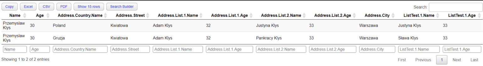 PowerShell - Converting advanced object to flat object - Evotec