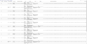 PowerShell - Converting advanced object to flat object - Evotec