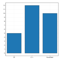 Image Manipulation, Image Resize, Image Combine and more with PowerShell - Evotec