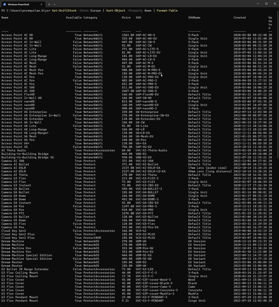 Track Ubiquiti Unifi Stock, and get notified of changes - Evotec