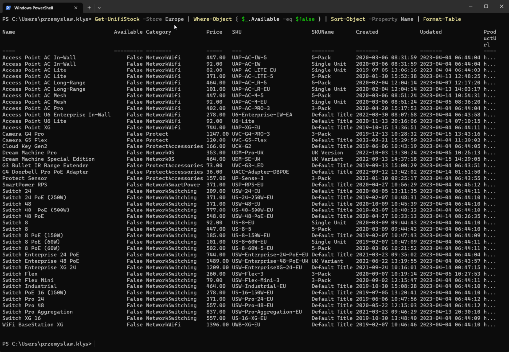 Track Ubiquiti Unifi Stock, and get notified of changes - Evotec