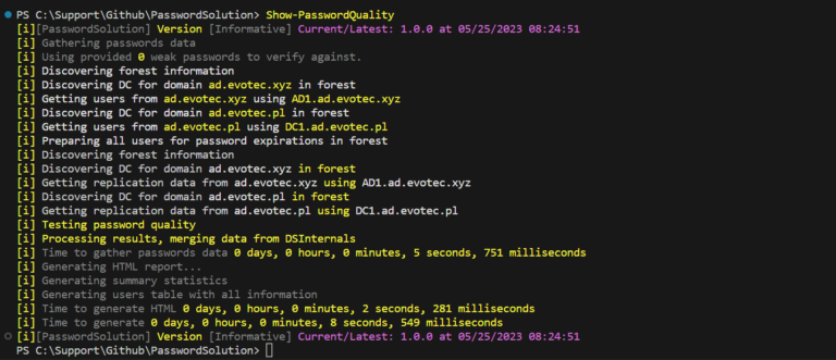 Strengthening Password Security In Active Directory A Powershell