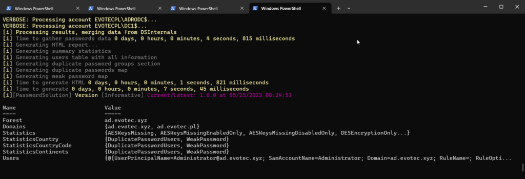 Strengthening Password Security In Active Directory A Powershell