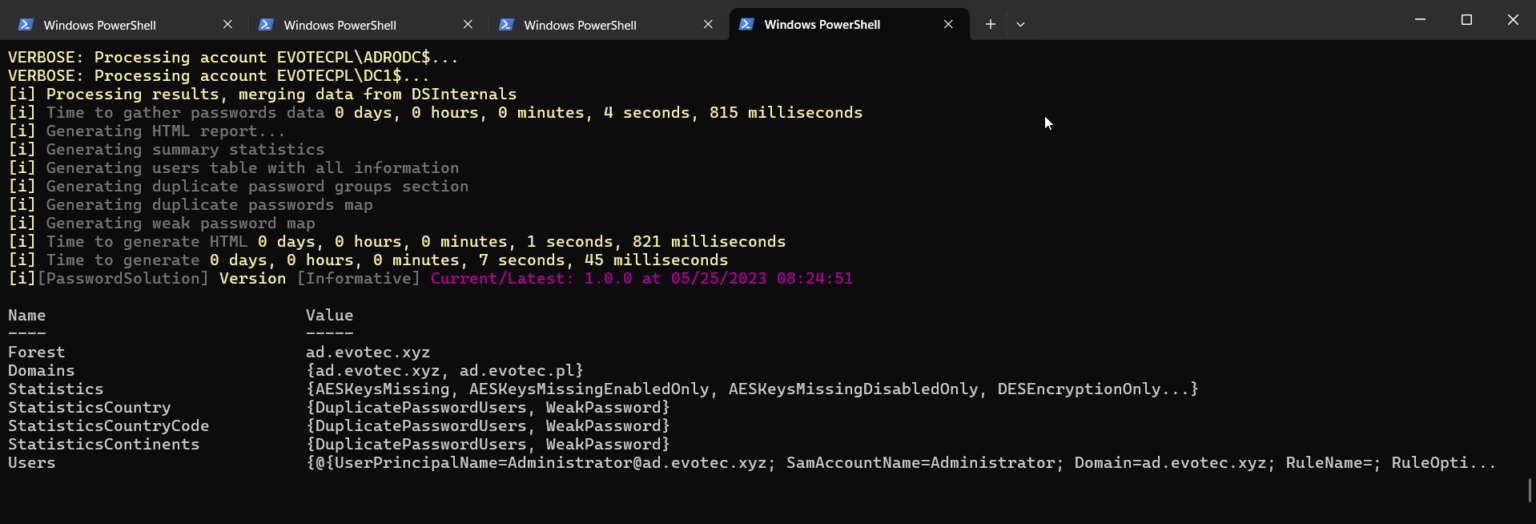 Strengthening Password Security In Active Directory A Powershell