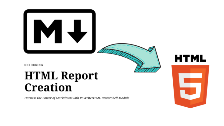 Seamless Html Report Creation Harness The Power Of Markdown With Pswritehtml Powershell Module 6753