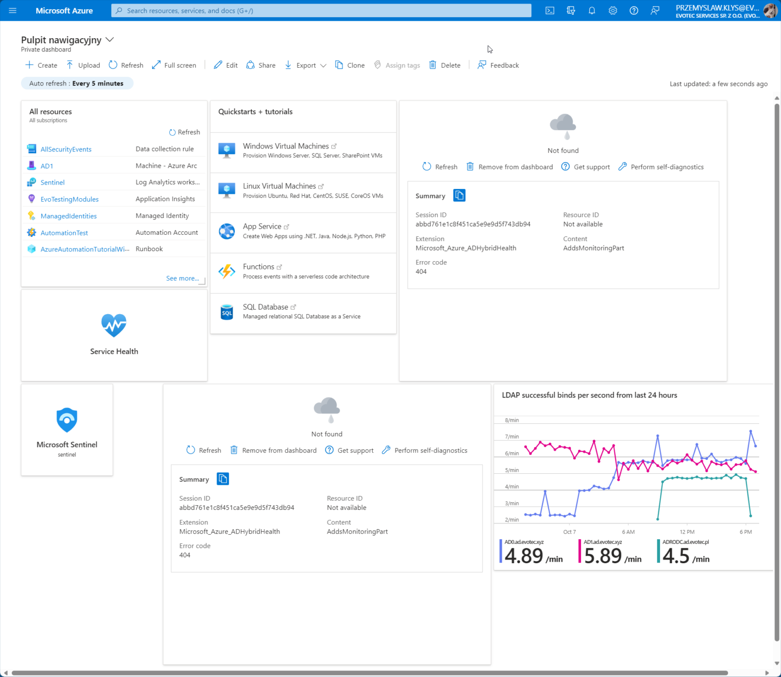 Active Directory Health Check Using Microsoft Entra Connect Health Service Evotec 7238