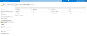 Active Directory Health Check using Microsoft Entra Connect Health Service - Evotec